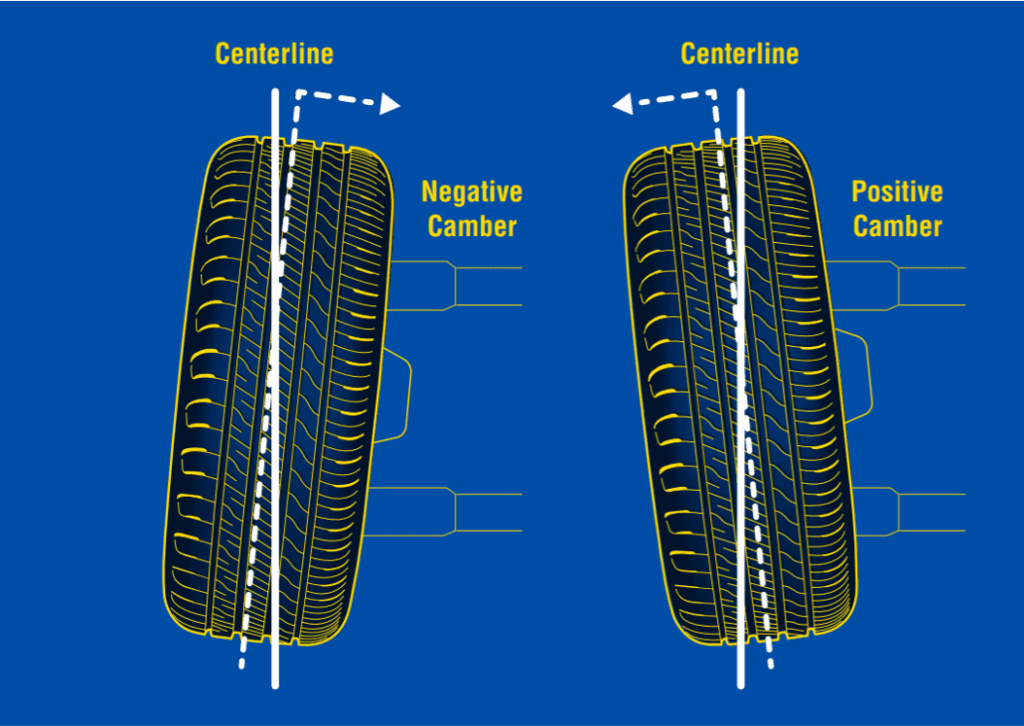 What is Wheel Alignment? - Soni Tyre House
